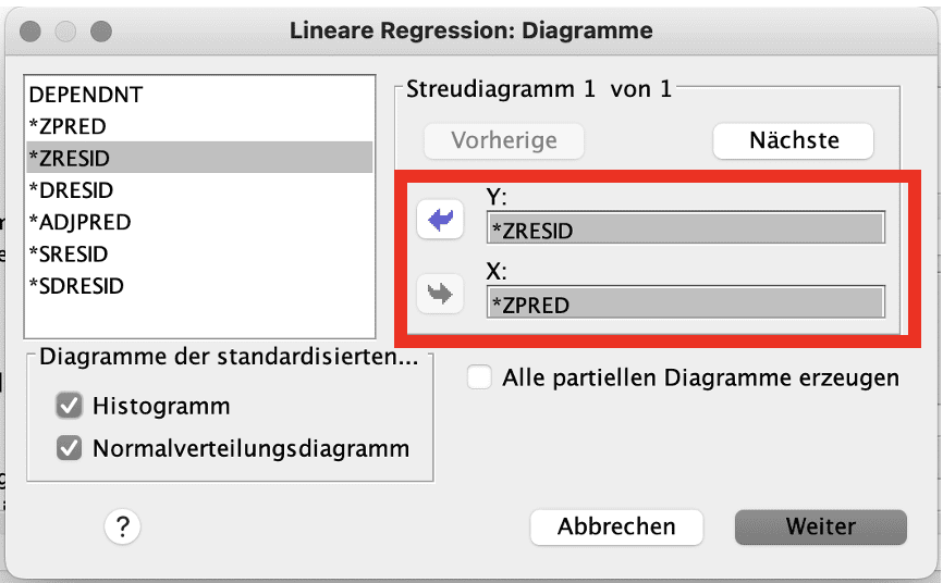 How to check the condition of linearity for linear regression model in ...