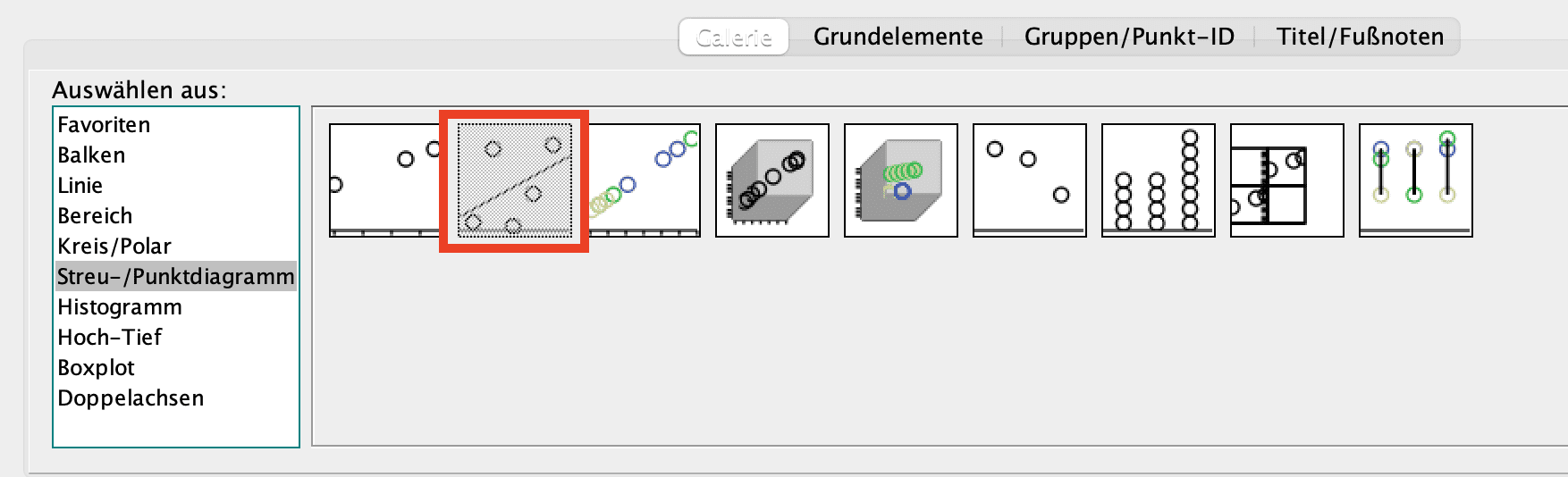 How to check the linearity requirement for the linear regression model ...