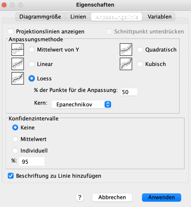How to check the linearity requirement for the linear regression model in R and SPSS ...